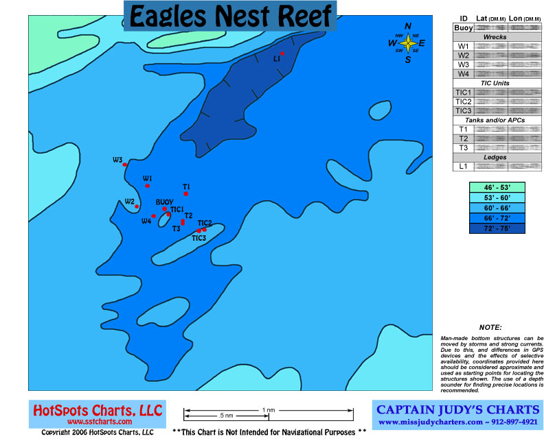 Welcome to HotSpots Charts, LLC FREE Sea Surface Temperature Charts